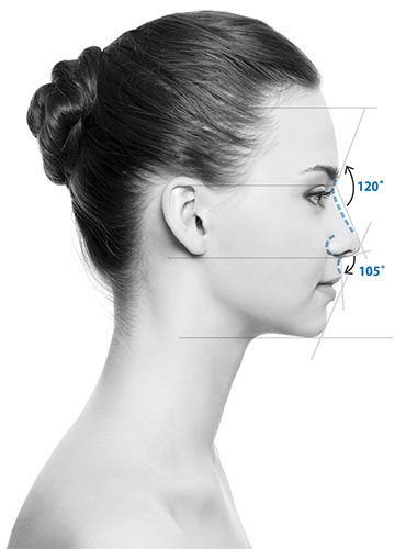Hirurški postupci – Poliklinika Arbor Vitae Dr. Sarić